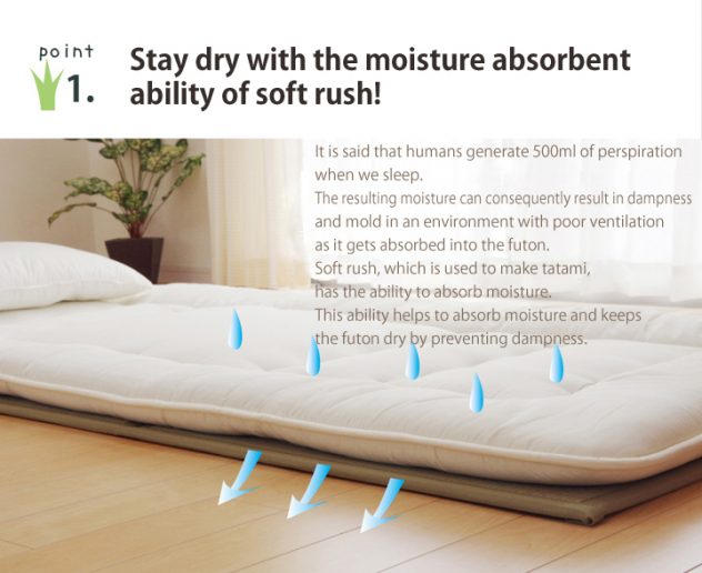 Rush Grass Tatami Mattress – Foldable Type | Futon Tokyo