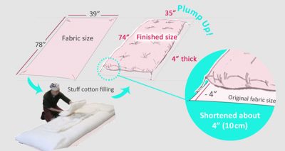 Futon Sizes | Futon Tokyo